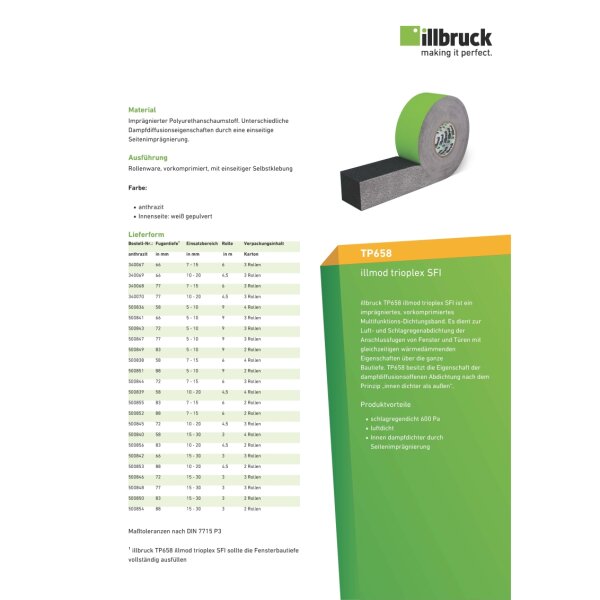 illbruck TP658 illmod trioplex SFI 66mm 7-15mm ->hier kaufen - Dichts